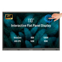 Interactive Flat Panel Display