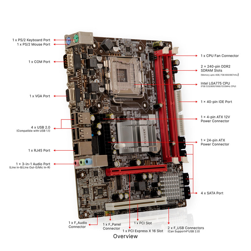 PMB-G31-DDR2 Motherboard: Features, Specifications, and Compatibility