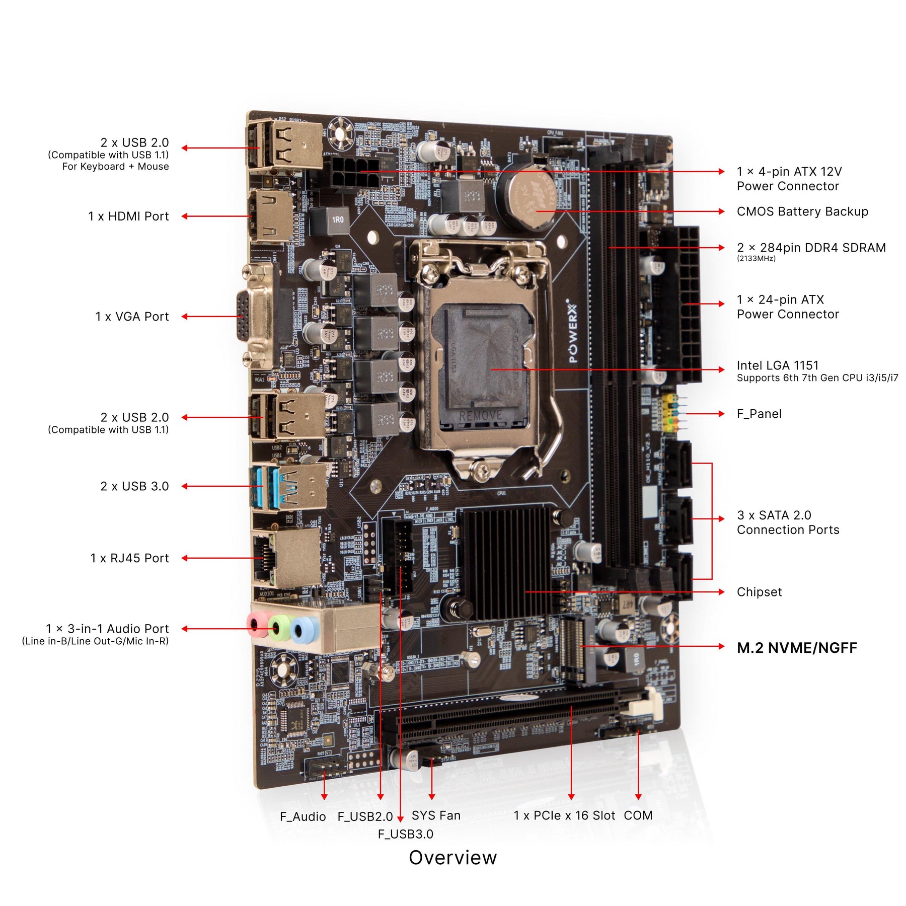 PowerX H110 Motherboard – For Intel 6th to 9th Gen CPUs