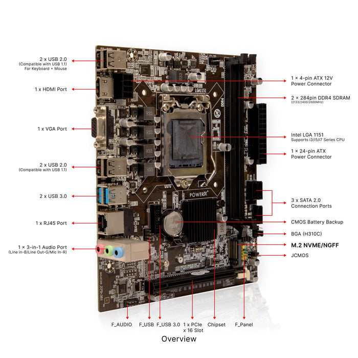 PowerX H310C Motherboard – Versatile for Intel 8th/9th Gen CPUs
