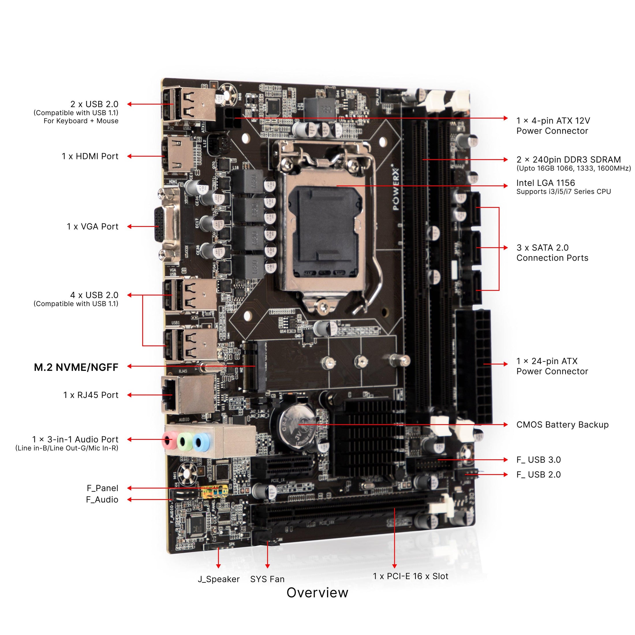 PMB-H55-DDR3 Motherboard: Features, Specifications, and Compatibility